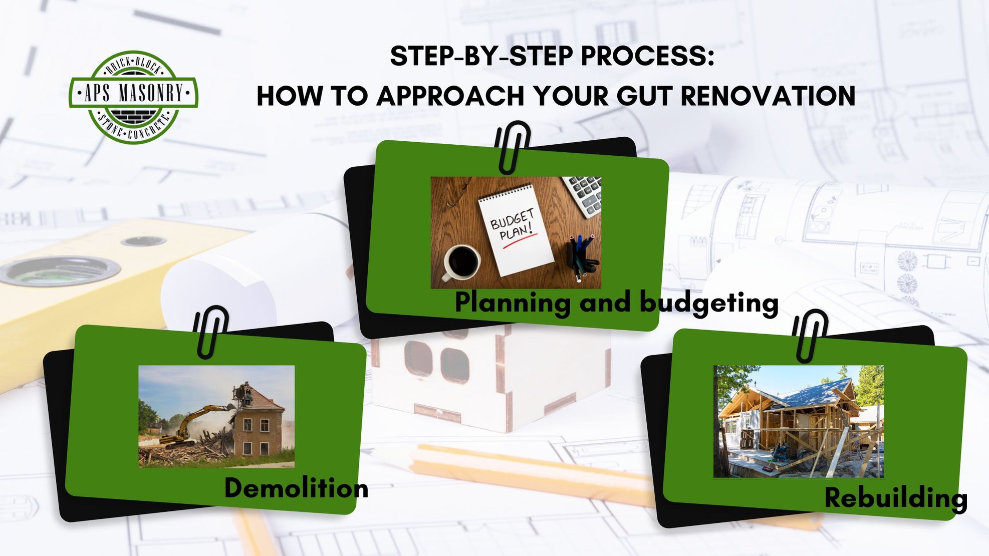 Guide to Gutting a House: Costs, Steps, and Tips